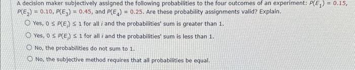 Solved A decision maker subjectively assigned the following | Chegg.com