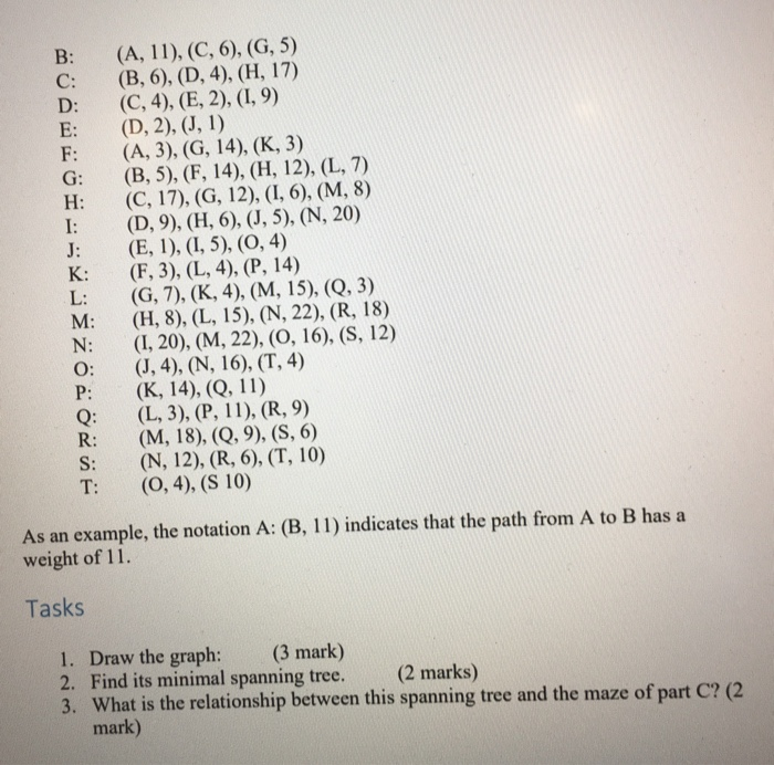 Solved Part A: 6 marks The following is a sequence that | Chegg.com