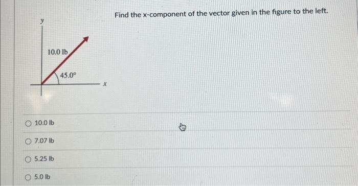 Solved Find the x-component of the vector given in the | Chegg.com