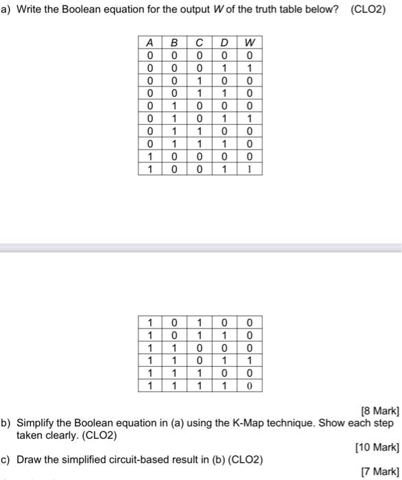 Solved Question 4 (25 Mark) a) Prove the following logic | Chegg.com