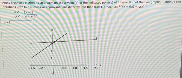 Solved Apply Newton's Method to approximate the x-value(s) | Chegg.com