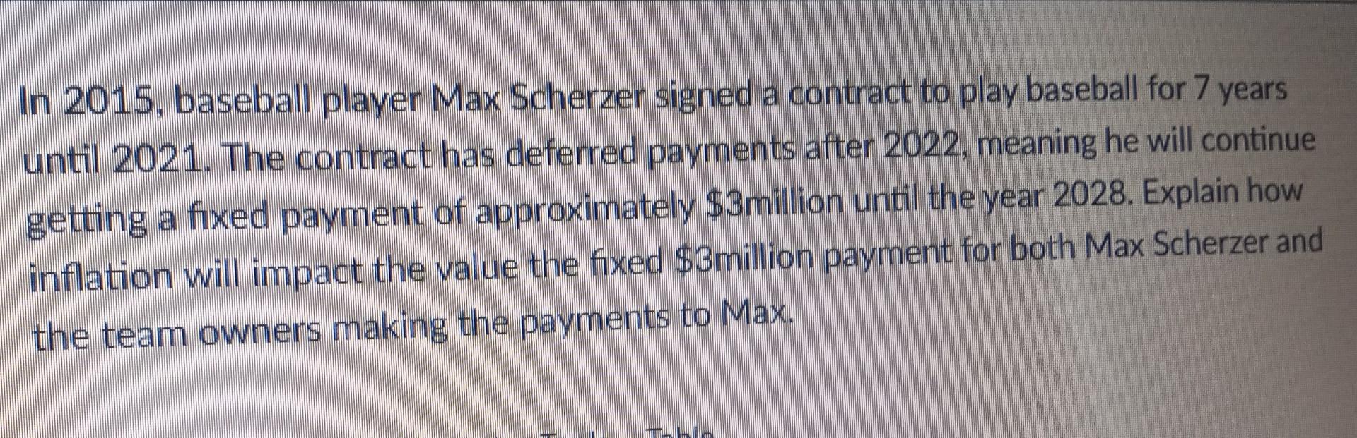 Solved In 2015, baseball player Max Scherzer signed a | Chegg.com
