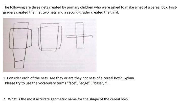 Solved The following are three nets created by primary | Chegg.com