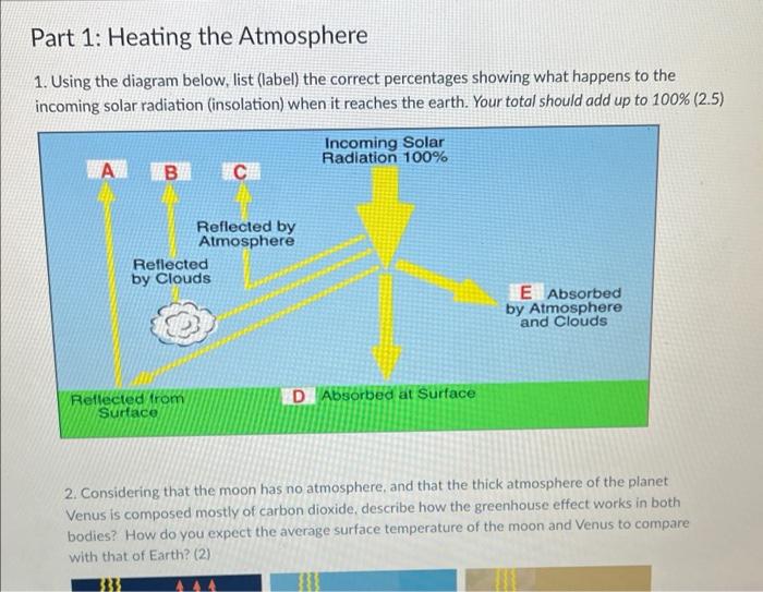 Solved 1. Using the diagram below, list (label) the correct | Chegg.com