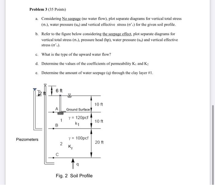 Solved Problem 3 (35 Points) a. Considering No seepage (no | Chegg.com