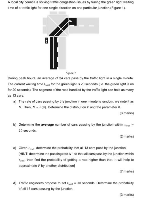 Solved A local city council is solving traffic congestion | Chegg.com