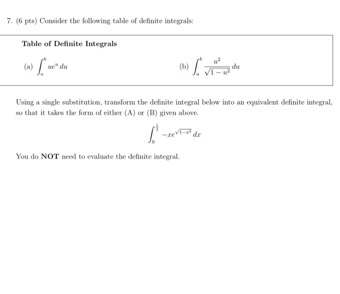 Solved 7. (6 pts) Consider the following table of definite | Chegg.com