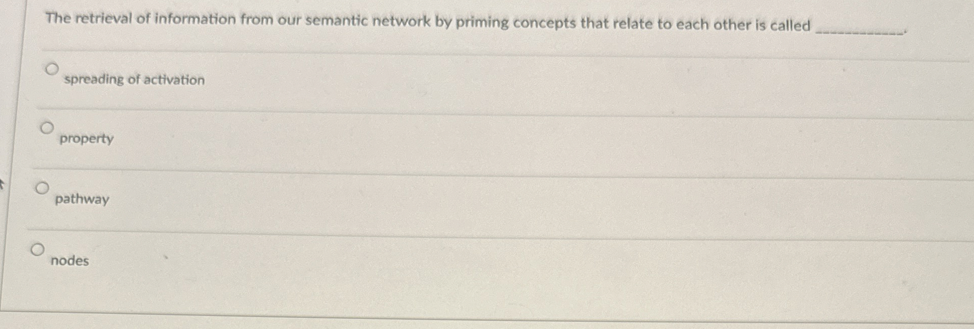 Solved The retrieval of information from our semantic | Chegg.com