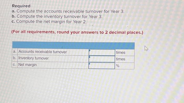 Solved Required a. Compute the accounts receivable turnover | Chegg.com