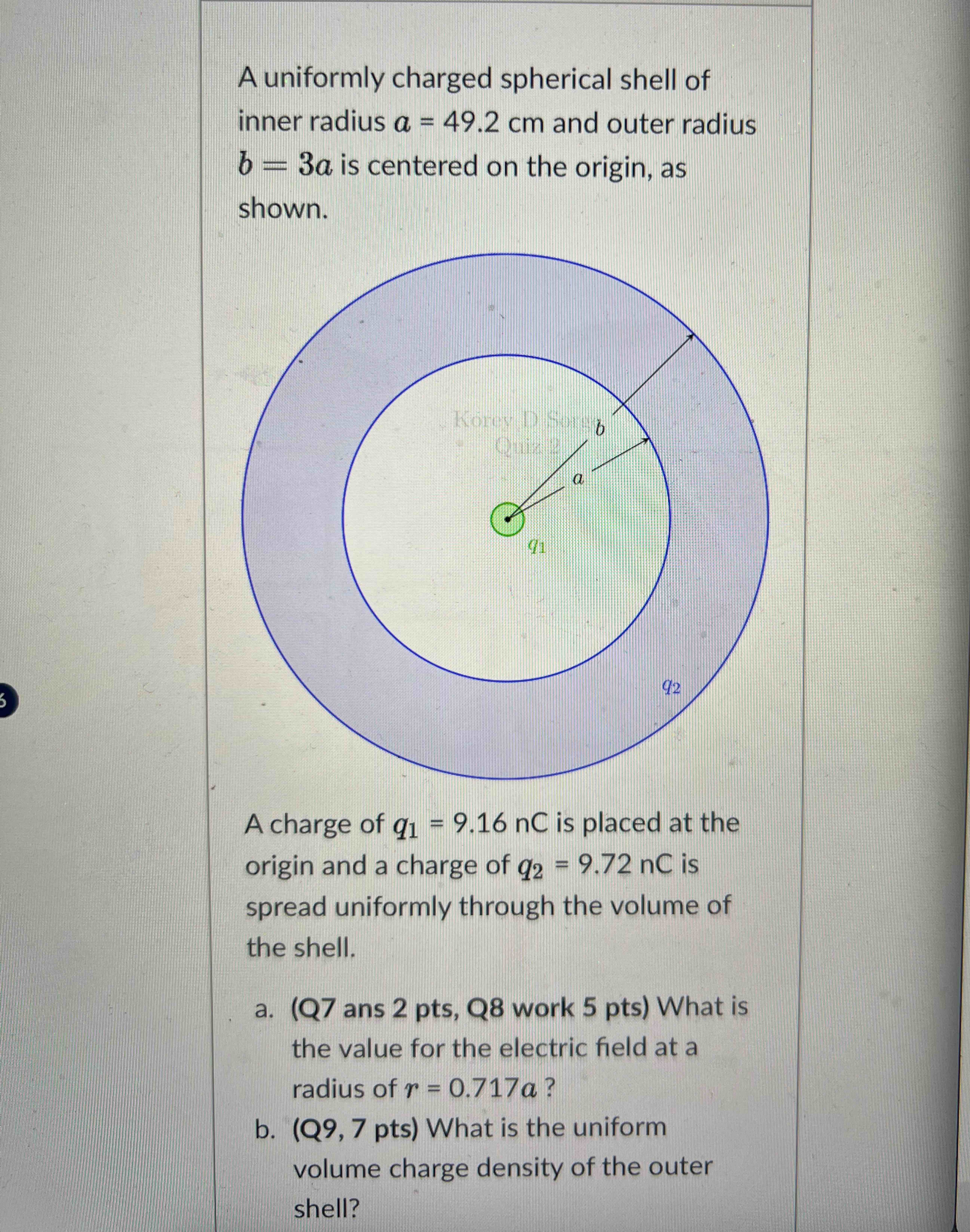 Solved A uniformly charged spherical shell of ﻿inner radius | Chegg.com