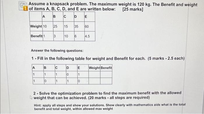 Solved Assume a knapsack problem. The maximum weight is 120 | Chegg.com