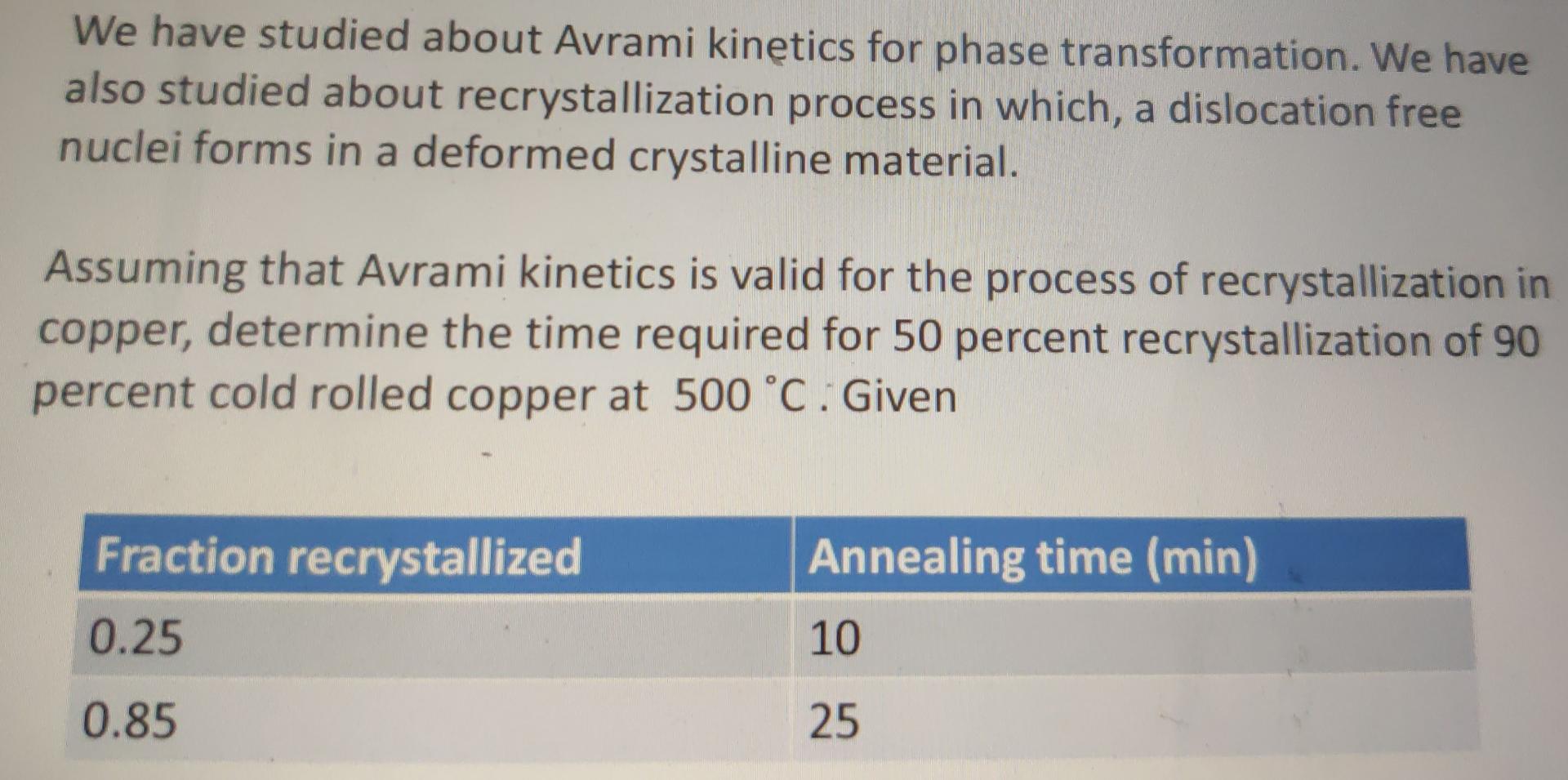 Solved We have studied about Avrami kinetics for phase | Chegg.com