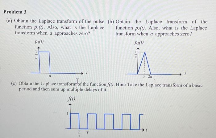 Solved (a) Obtain the Laplace transform of the pulse (b) | Chegg.com