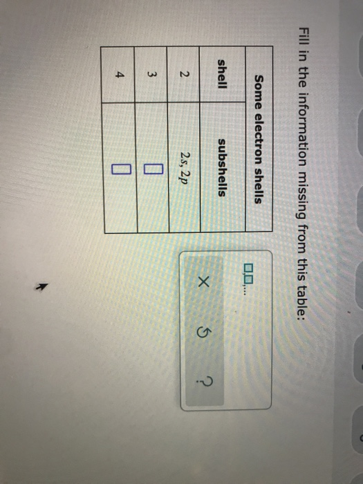 Solved Fill in the information missing from this table: Some | Chegg.com