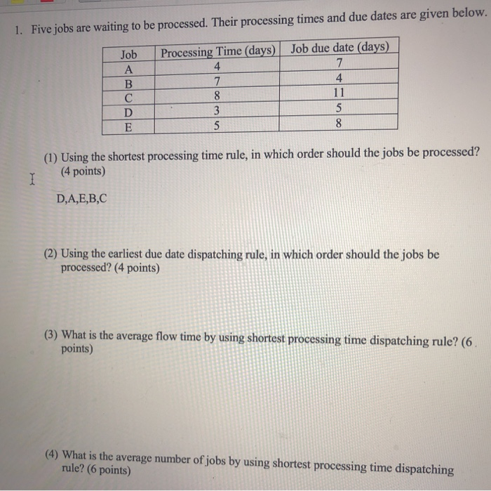 Solved 1. Five jobs are waiting to be processed. Their | Chegg.com