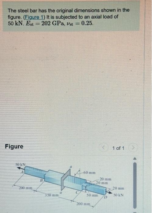 Solved The steel bar has the original dimensions shown in | Chegg.com