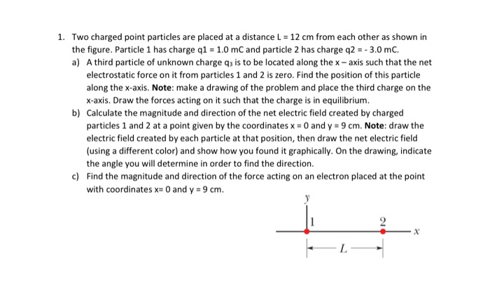 Solved 1. Two charged point particles are placed at a | Chegg.com