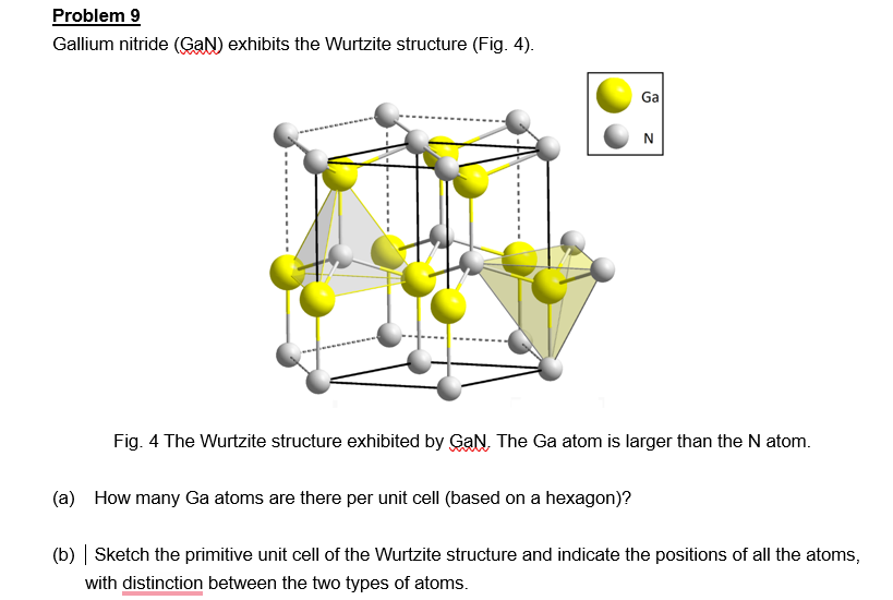 Solved Problem 9Gallium nitride (GaN) ﻿exhibits the Wurtzite | Chegg.com