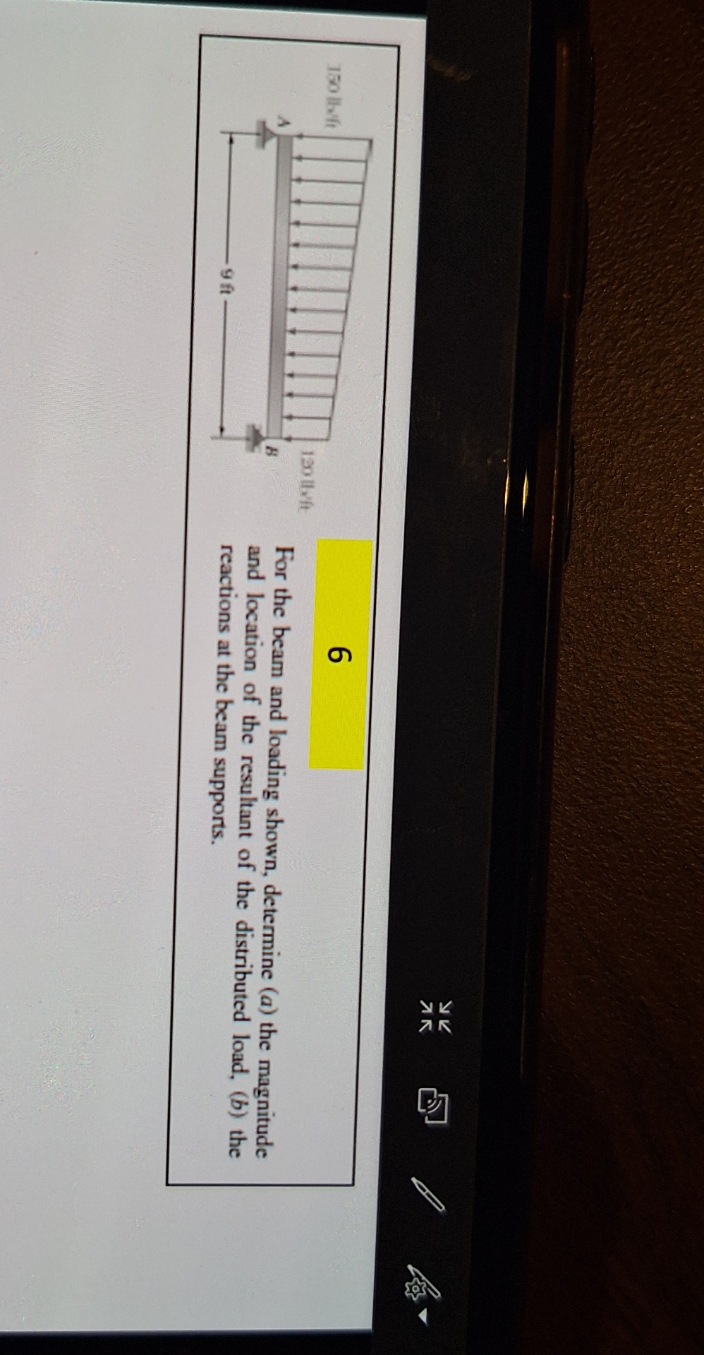 Solved 6For the beam and loading shown, determine (a) ﻿the | Chegg.com