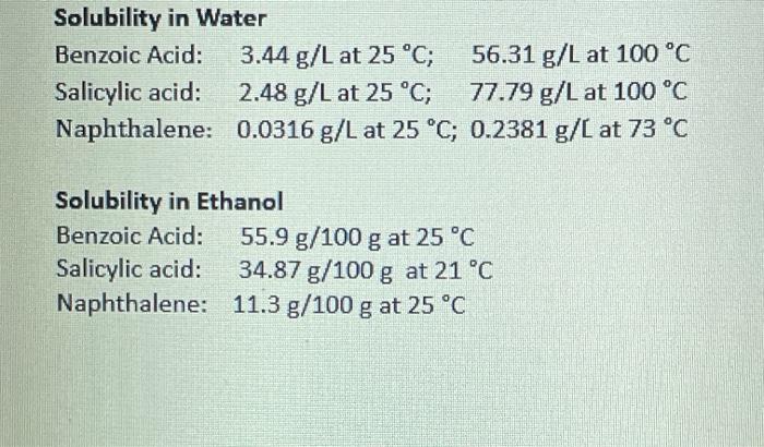 Solved Solubility in Water Benzoic Acid: 3.44 g/L at 25 °C; | Chegg.com
