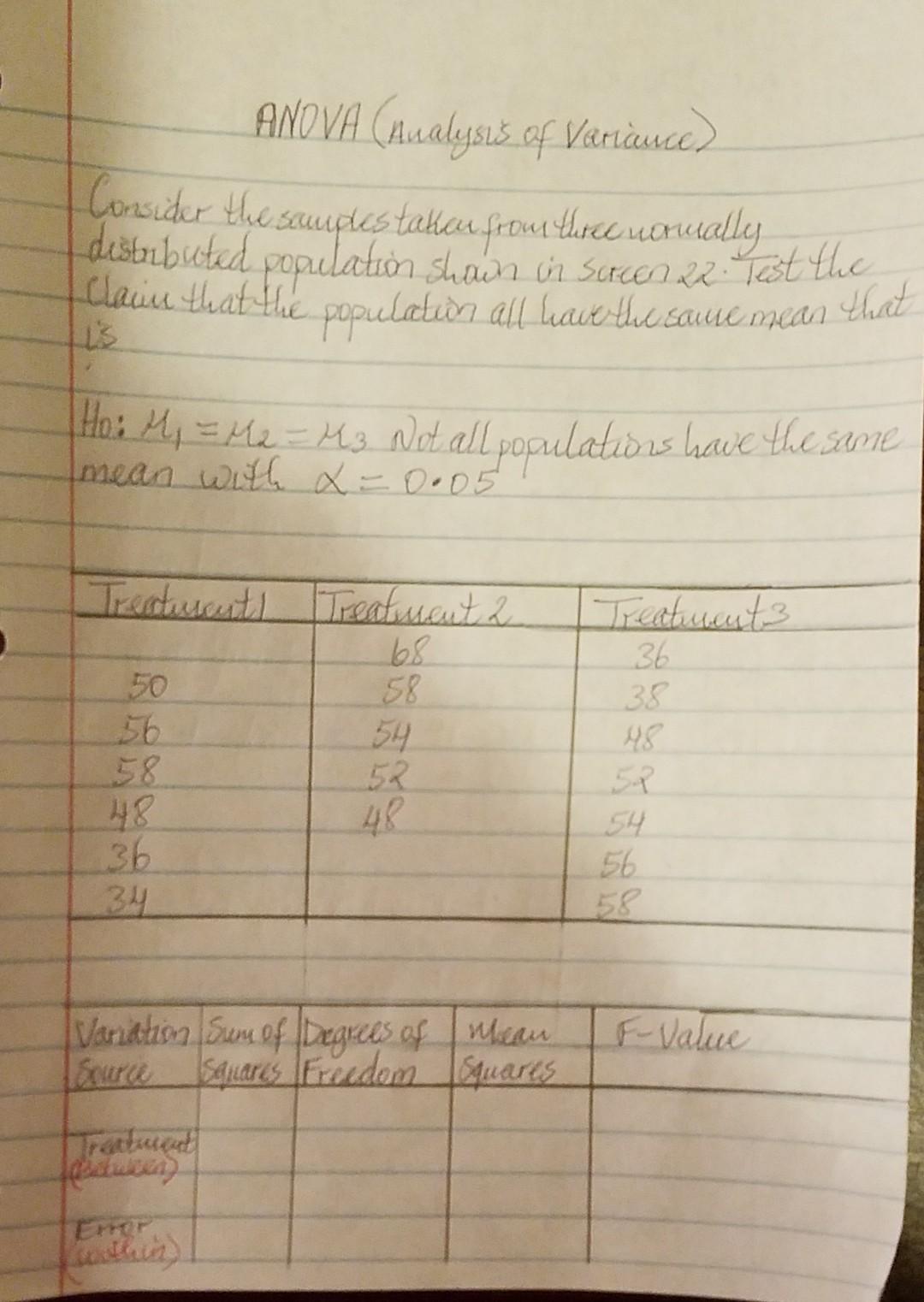 Solved Please demonstrate all ANOVA Calculations, providing | Chegg.com