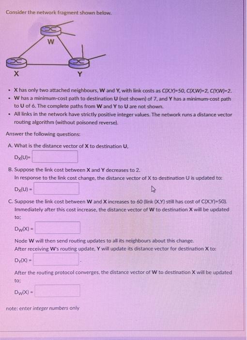 Solved Consider the network fragment shown below. - X has | Chegg.com
