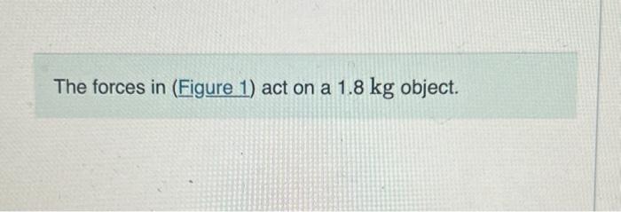 Solved The forces in (Figure 1) act on a 1.8 kg object.What | Chegg.com