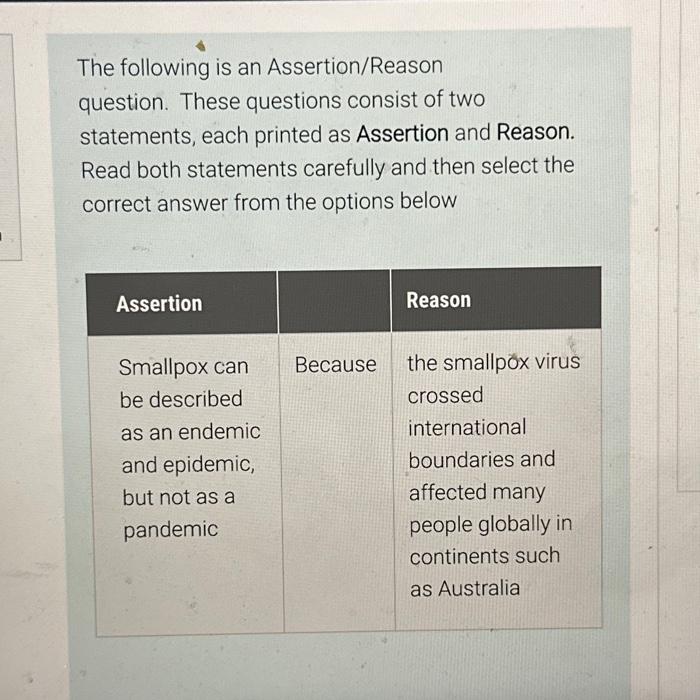 Solved The following is an Assertion/Reason question. These | Chegg.com