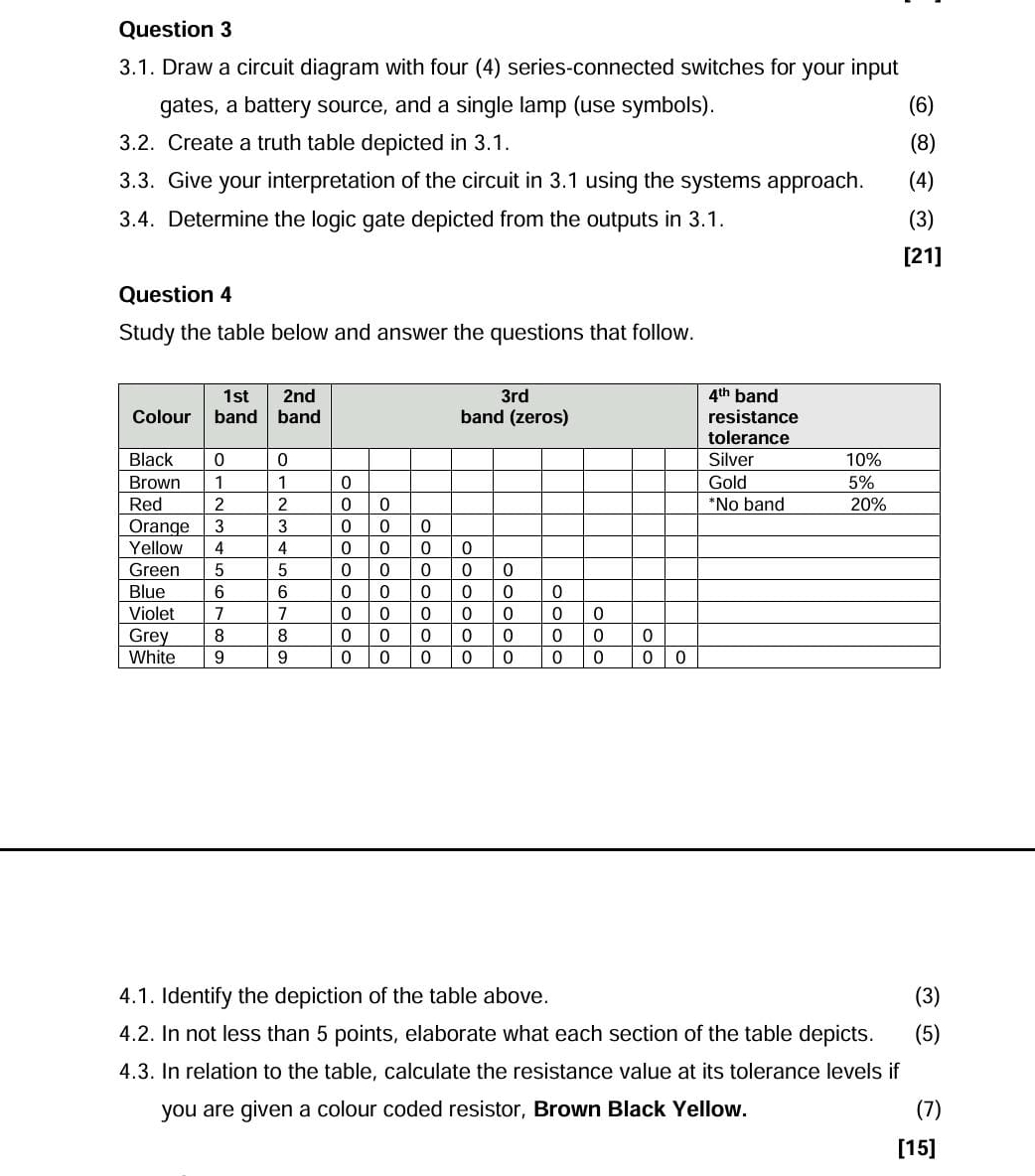 Solved Question 33.1. ﻿Draw a circuit diagram with four (4) | Chegg.com