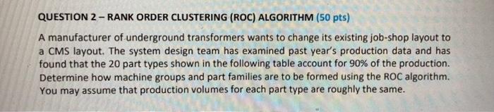 QUESTION 2 - RANK ORDER CLUSTERING (ROC) ALGORITHM | Chegg.com