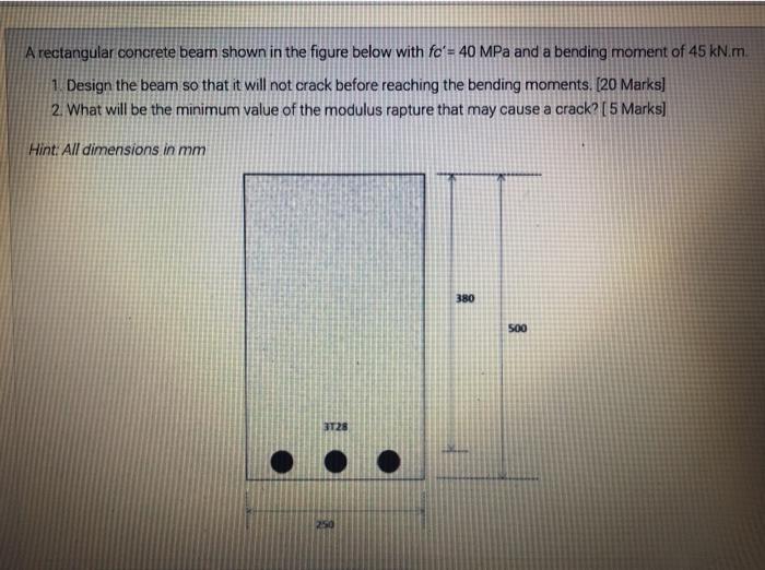 Solved A rectangular concrete beam shown in the figure below | Chegg.com