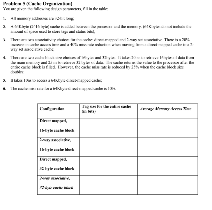 Solved Problem 5 (Cache Organization)You are given the | Chegg.com