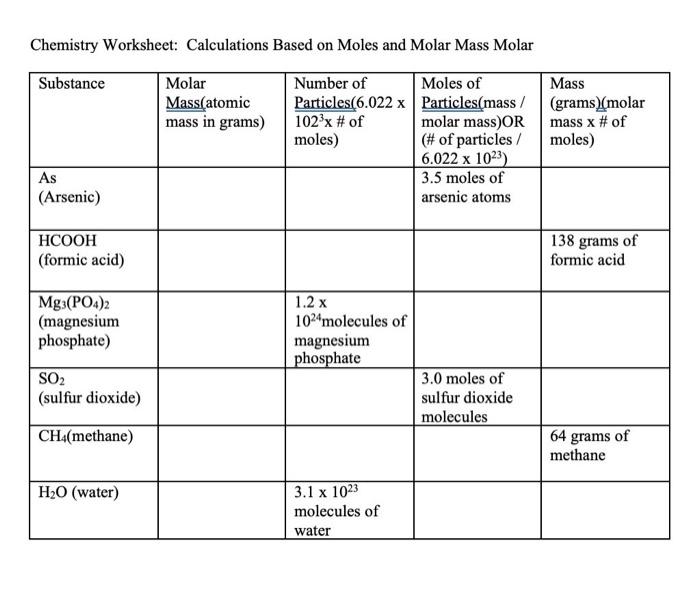 Solved Chemistry Worksheet: Calculations Based on Moles and | Chegg.com