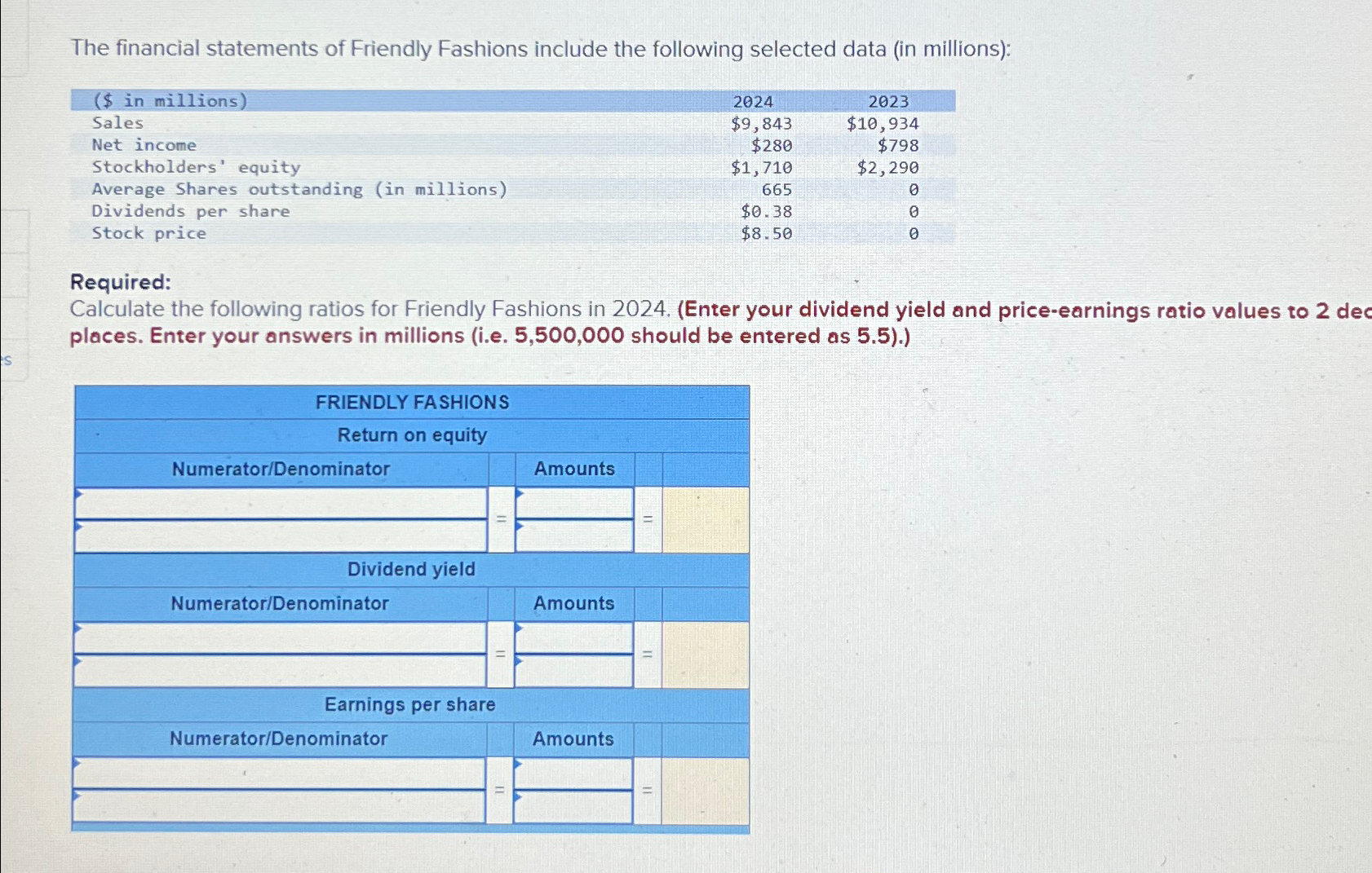 Solved The financial statements of Friendly Fashions include | Chegg.com