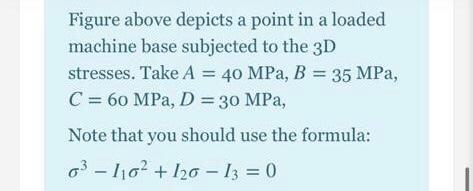 Solved A B с x D z a) Draw the Mohr 3D using millimetric | Chegg.com