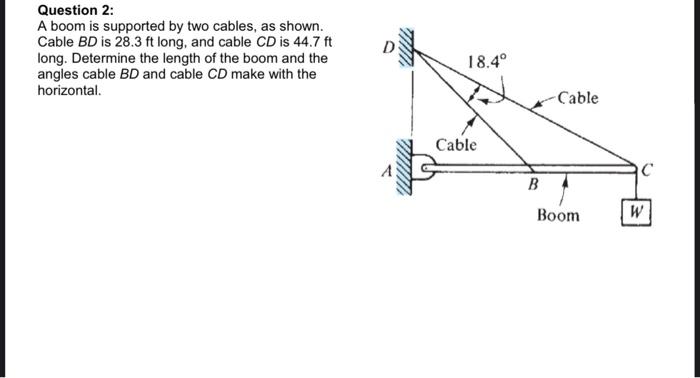 Solved Question 2: A boom is supported by two cables, as | Chegg.com