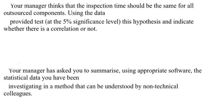 Solved Task 1.4 Measurement of inspection time, from a large | Chegg.com