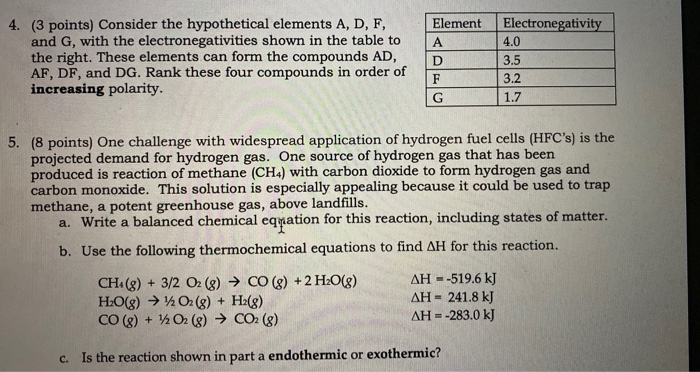 Solved Element A 4. (3 points) Consider the hypothetical | Chegg.com