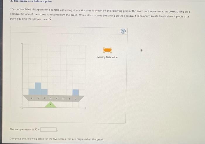 Solved The (incomplete) histogram for a sample consisting of | Chegg.com