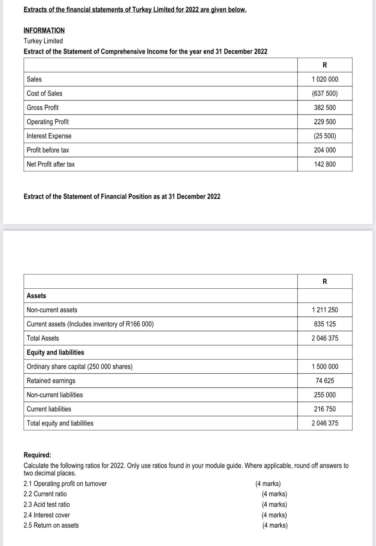 Solved Extracts of the financial statements of Turkey | Chegg.com