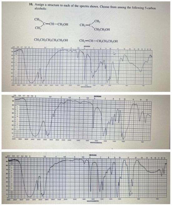 10. Assign a structure to each of the spectra shown. | Chegg.com