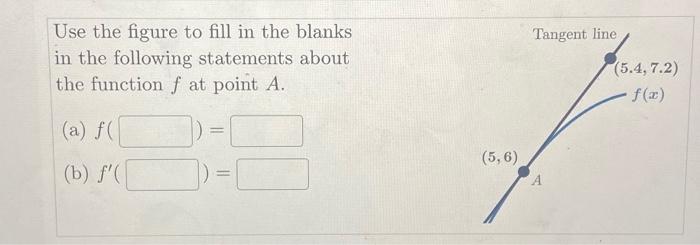 Solved Use the figure to fill in the blanks in the following | Chegg.com