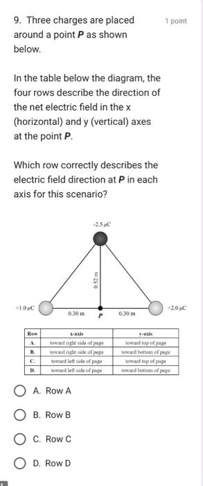 Solved 8. A proton is placed in a uniform 1 point electric | Chegg.com