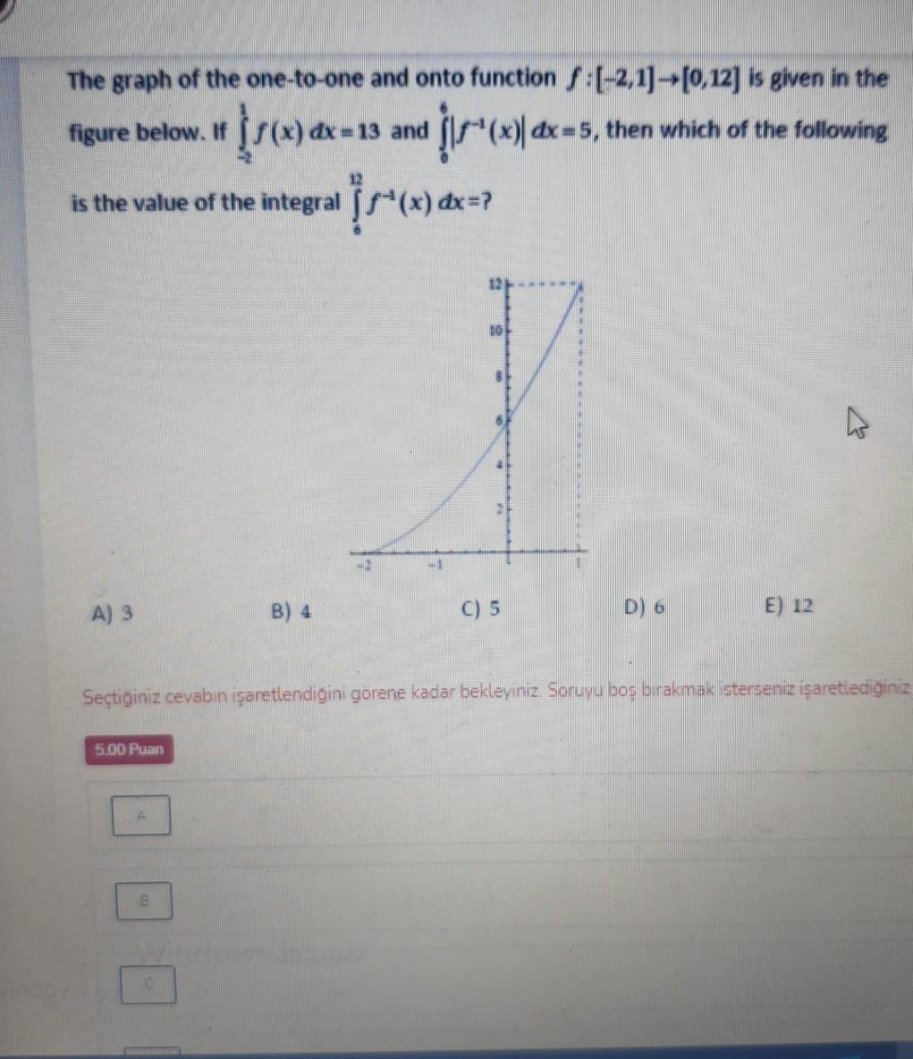 Solved The graph of the one-to-one and onto function / [-2, | Chegg.com
