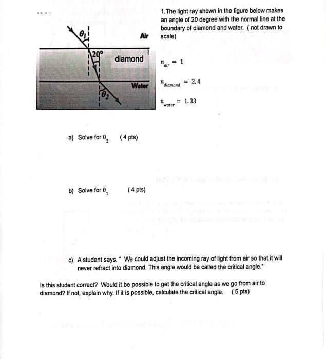 Solved 1.The light ray shown in the figure below makes an | Chegg.com
