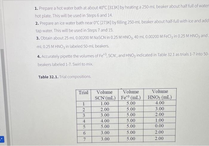 Solved Explain in your own words how the equilibrium | Chegg.com