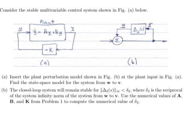 Solved Consider the stable multivariable control system | Chegg.com