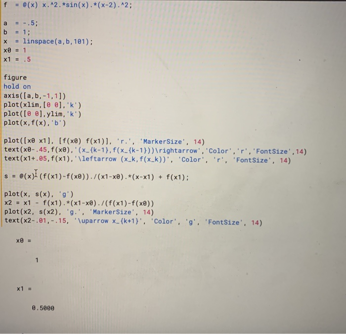 Solved (a) Create a flowchart for the secant method. (b) | Chegg.com