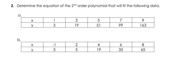 Solved 2. Determine the equation of the 2nd order polynomial | Chegg.com