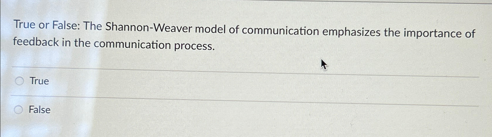 Solved True or False: The Shannon-Weaver model of | Chegg.com
